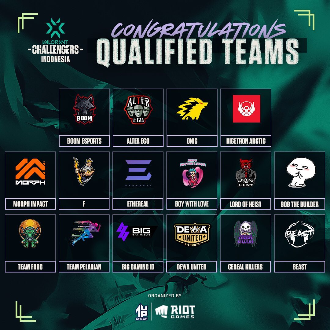 VCT Indonesia Stage 1 Challengers groups and opening matchups announced - VALO2ASIA
