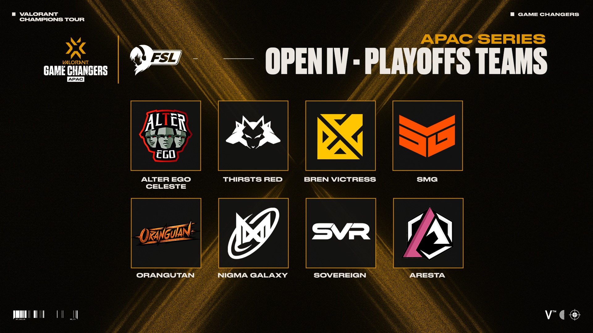 VCT Game Changers APAC Open 4 playoff teams determined - VALO2ASIA