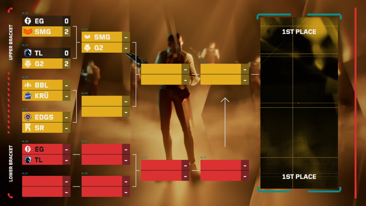 Team SMG surprise Evil Geniuses GC in VCT Game Changers Championship opener with four-duelist ...