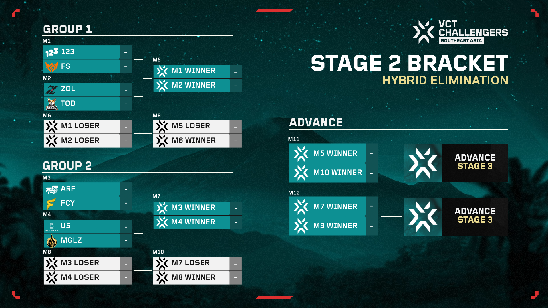 VALORANT Challengers SEA Split 3 Stage 2 teams and matchups released - VALO2ASIA