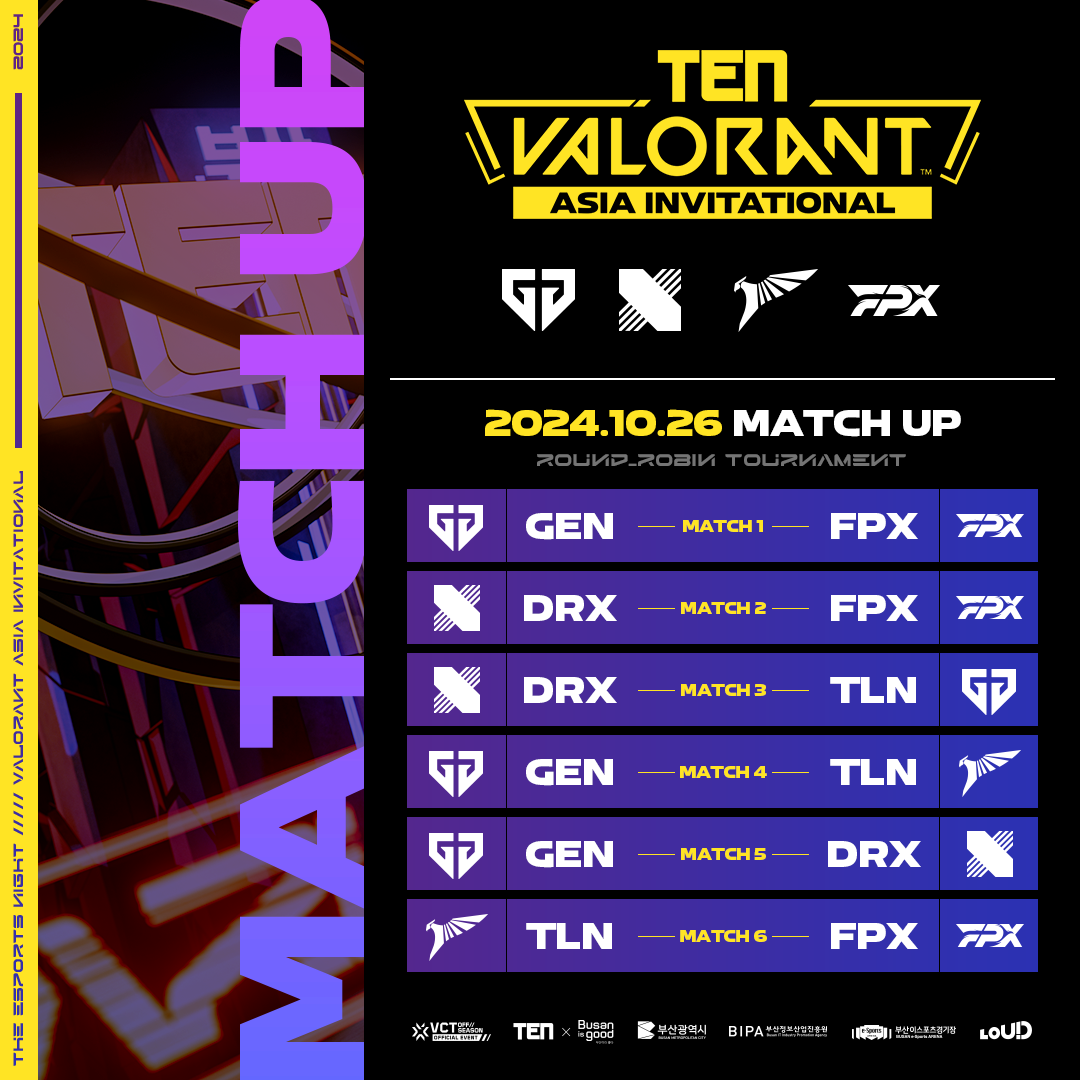 TEN VALORANT Asia Invitational set to begin - VALO2ASIA