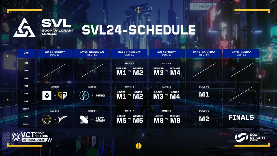 SOOP VALORANT League - Everything You Need to Know - VALO2ASIA