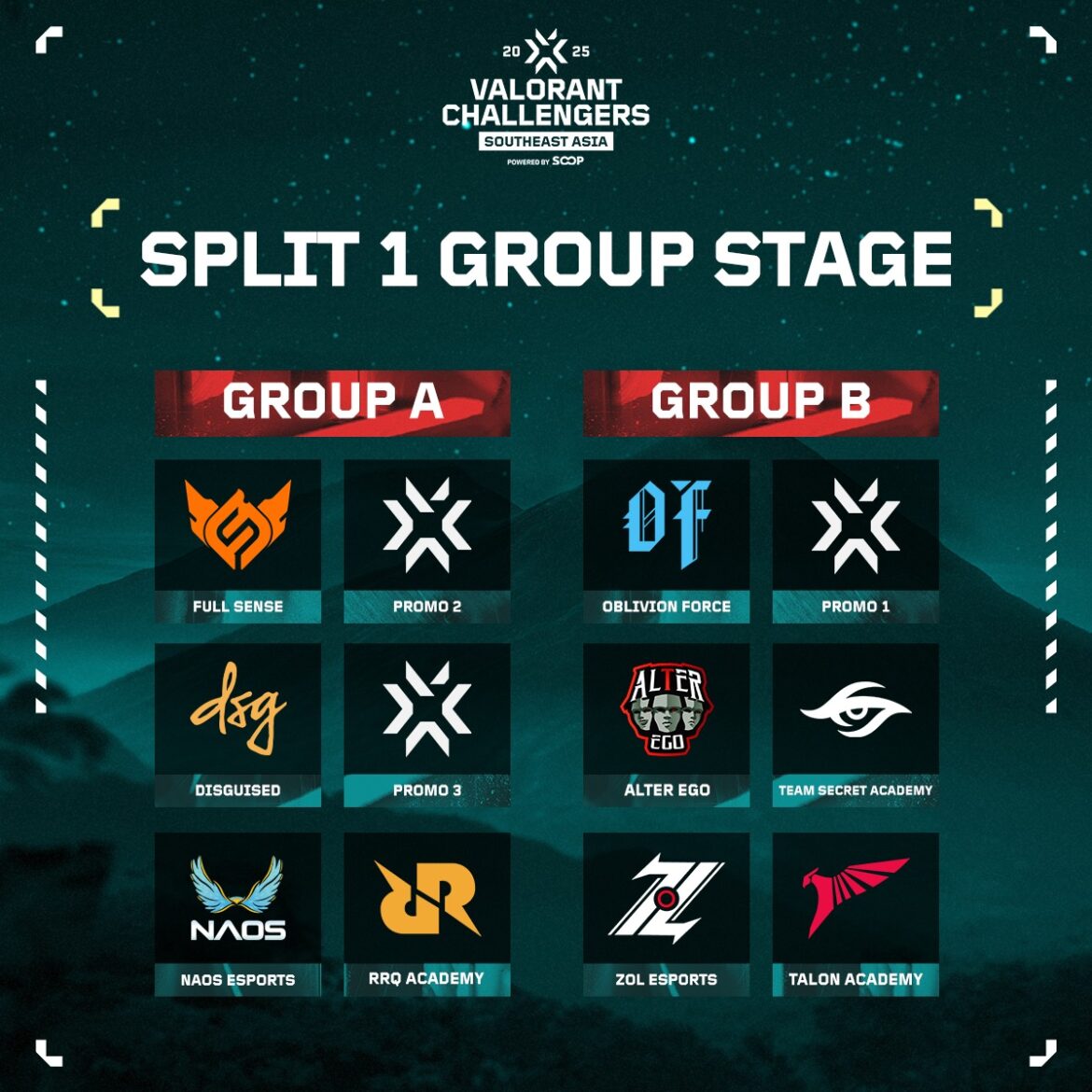 VALORANT Challengers SEA Split 1 teams finalized; set to start - VALO2ASIA