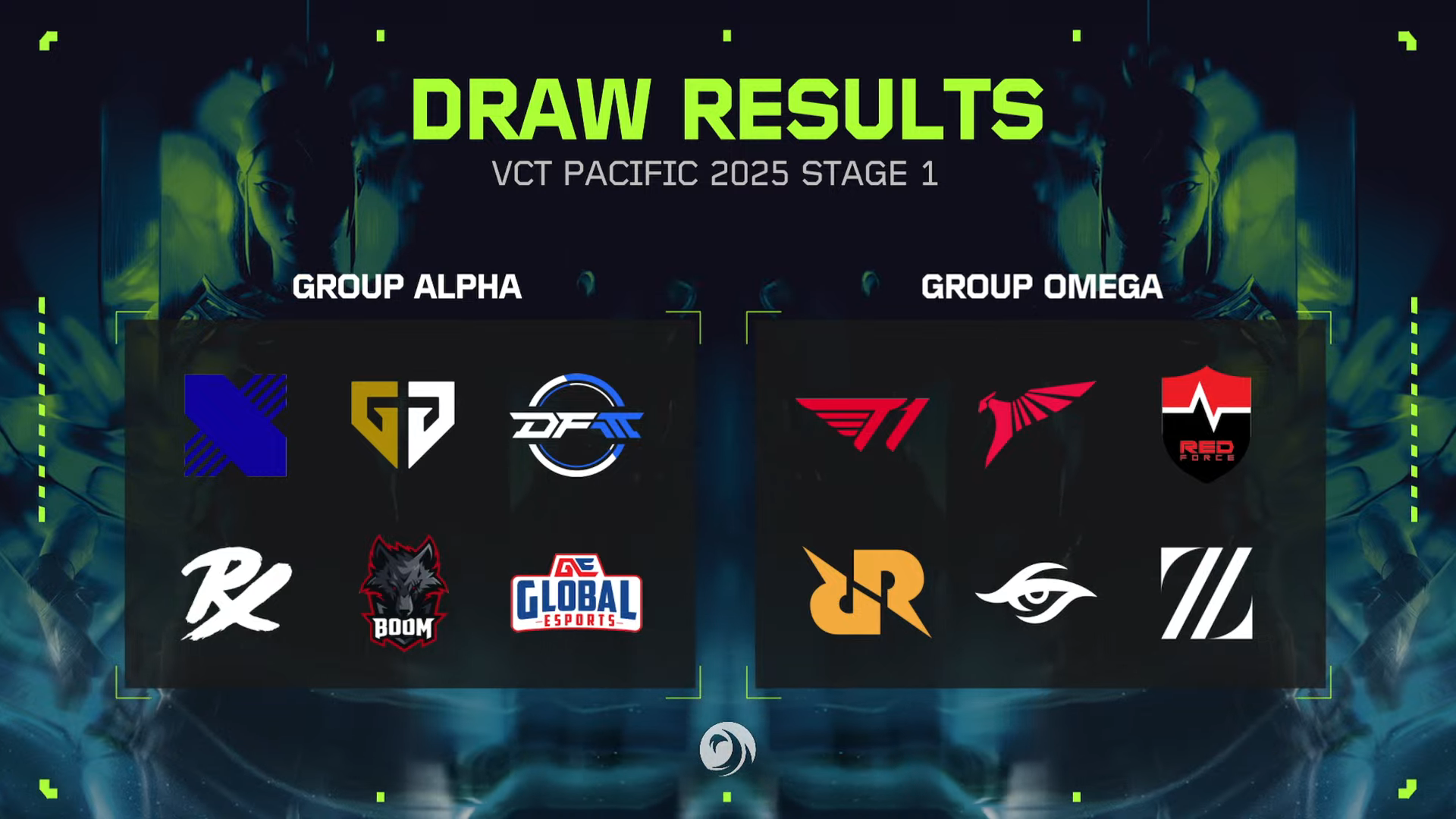 VCT Pacific Stage 1 group draw revealed - VALO2ASIA