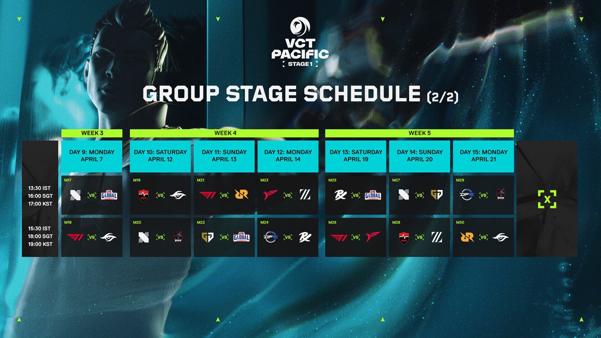 VCT Pacific Stage 1 Regular Season schedule released - VALO2ASIA