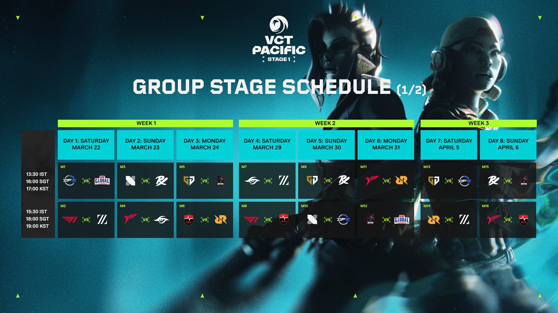 VCT Pacific Stage 1 Regular Season schedule released - VALO2ASIA