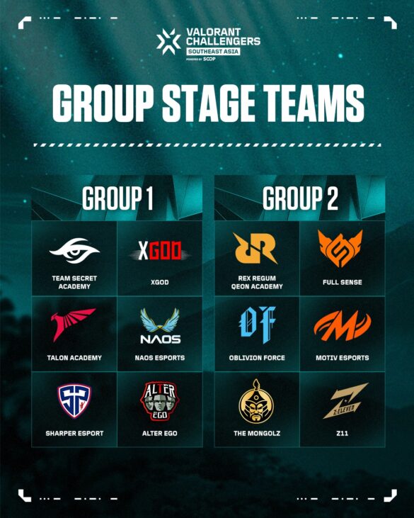 VALORANT Challengers SEA Split 2 - Everything You Need to Know - VALO2ASIA