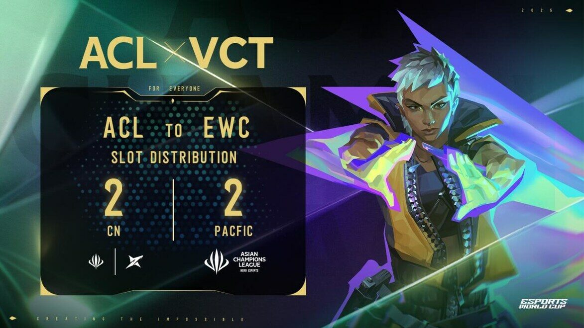 Esports World Cup (EWC) 2025: Pacific Qualifier by ACL - Everything You Need to Know - VALO2ASIA