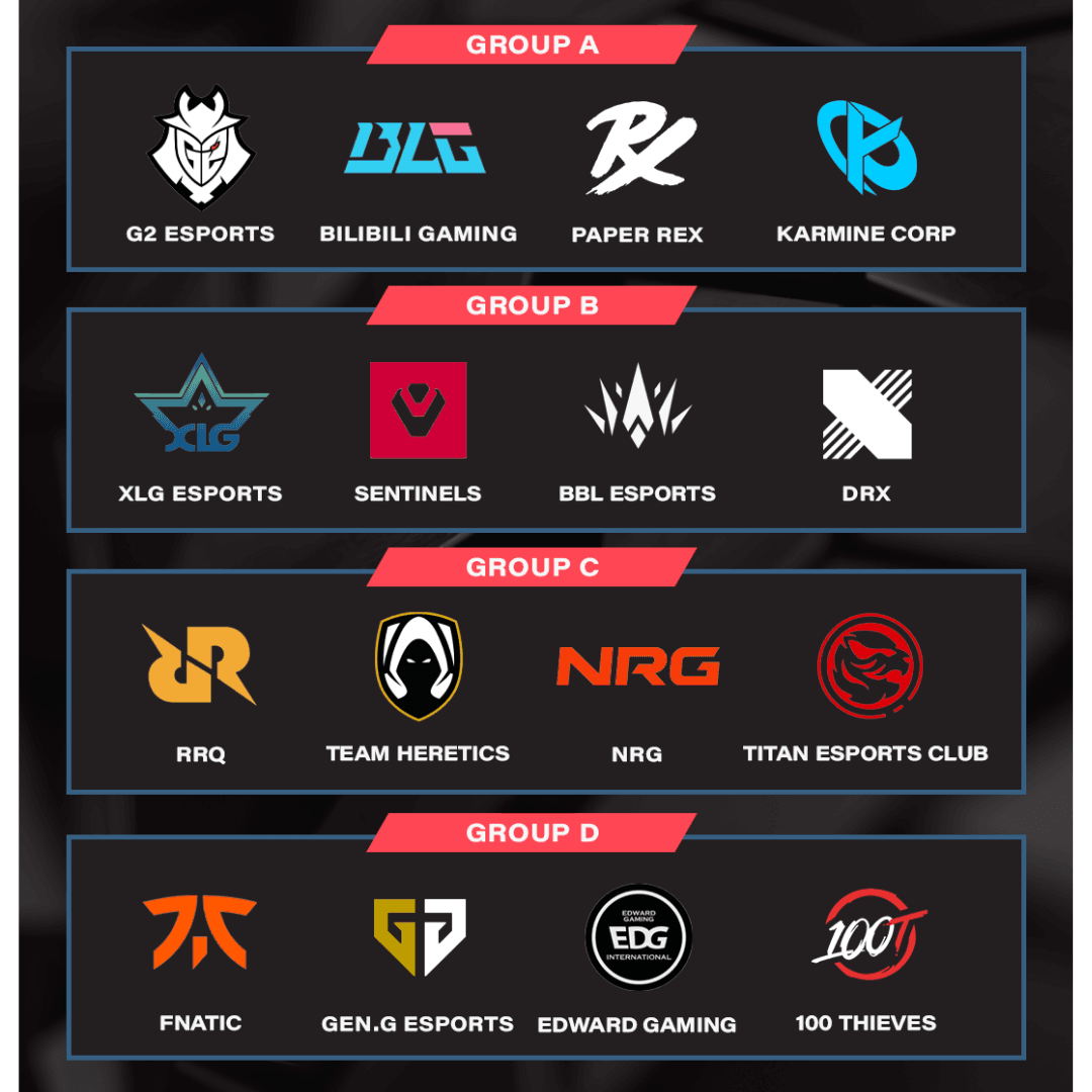 EWC VALORANT 2025 opening matchups and schedule set - VALO2ASIA